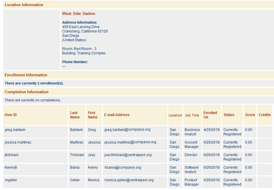 Scheduled Events Report