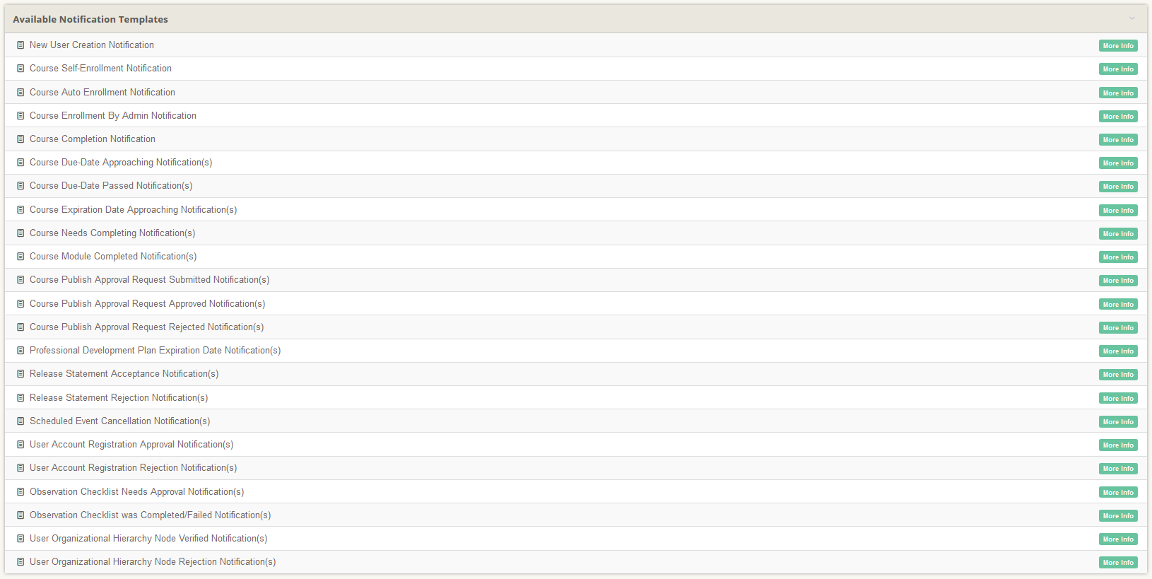 Manage Automated Notifications