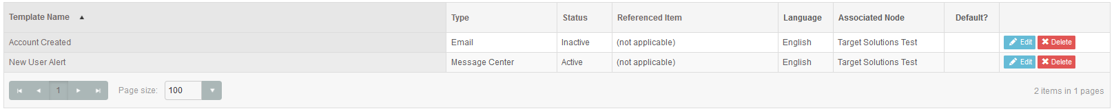 Manage Automated Notifications