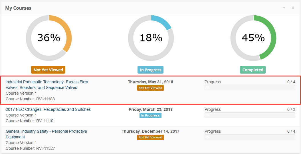 Exploring the Course Catalog