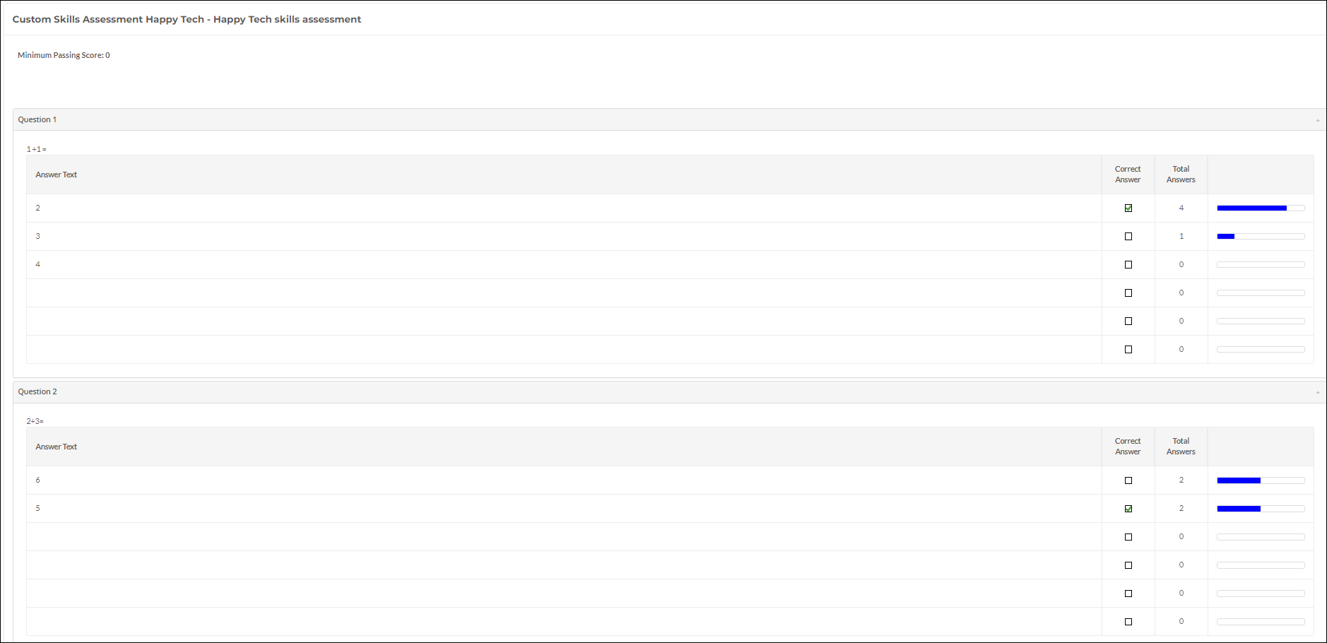 Assessment Module Summary Report