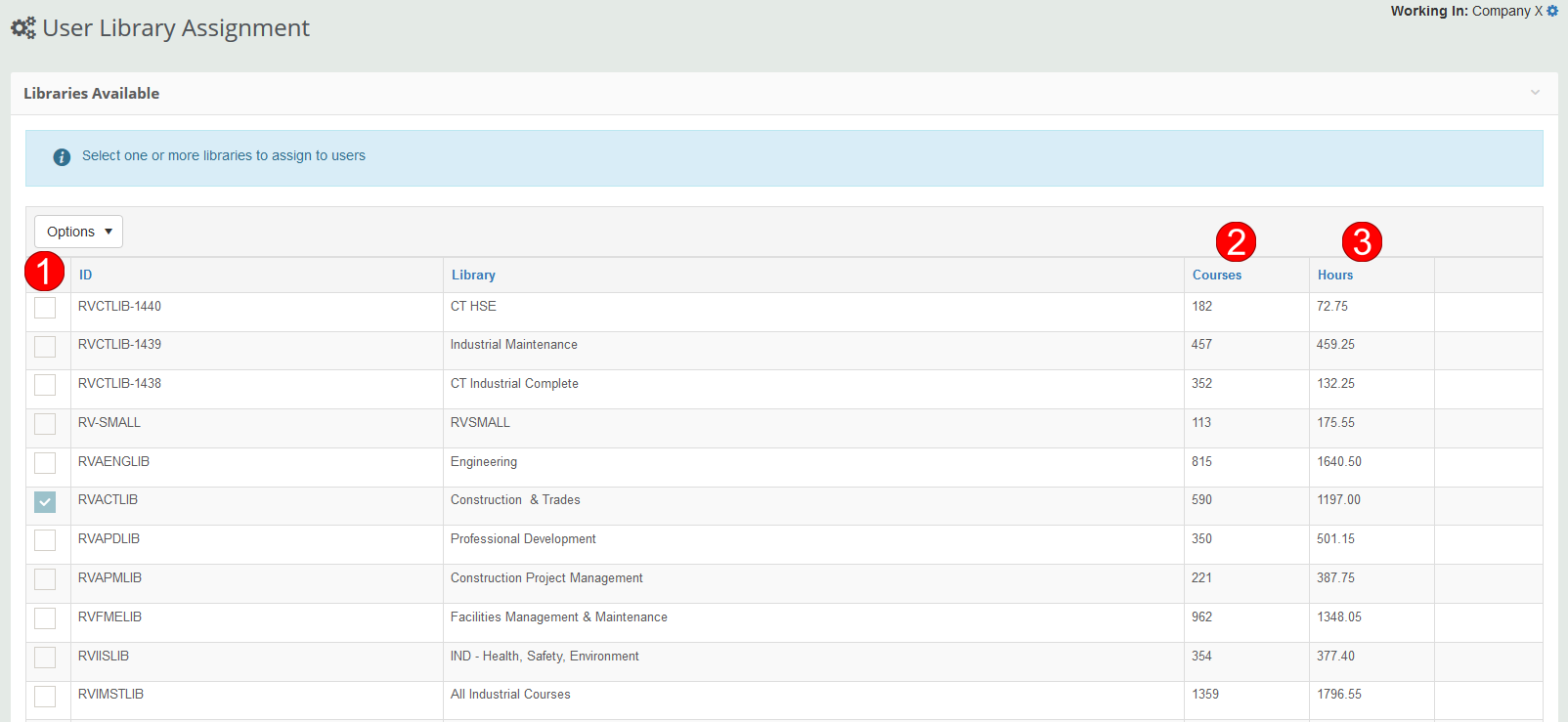 Understanding Libraries and How They Work